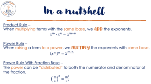 Power Rule For Exponents With Other Properties Explained - Higher Math ...