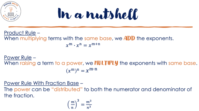 Power Rule For Exponents With Other Properties Explained - Higher Math ...
